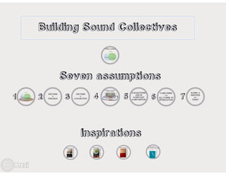 Building Sound Collectives at Sustainable Citizen Festival 2014 | PDF