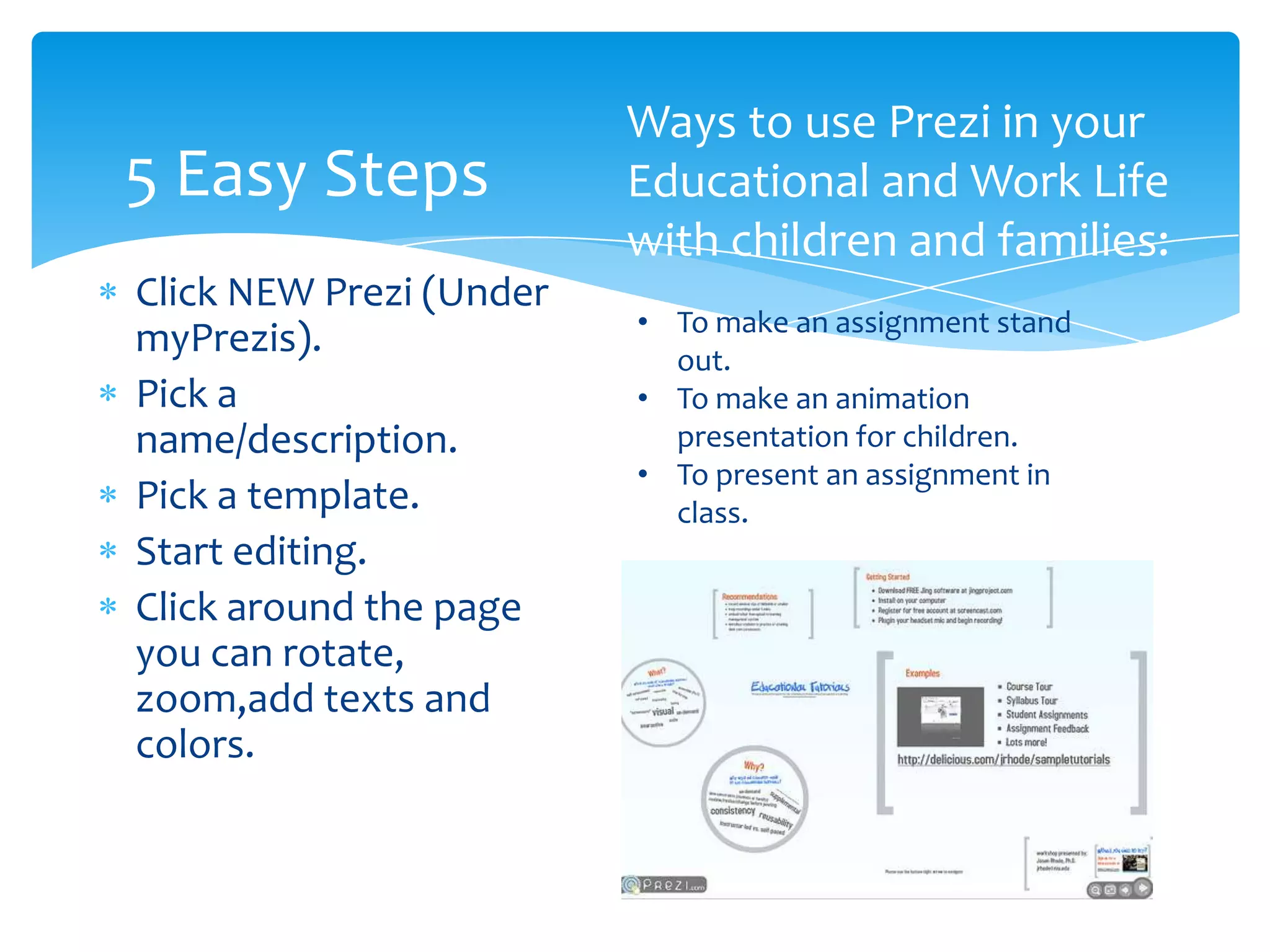 Prezi | PPT