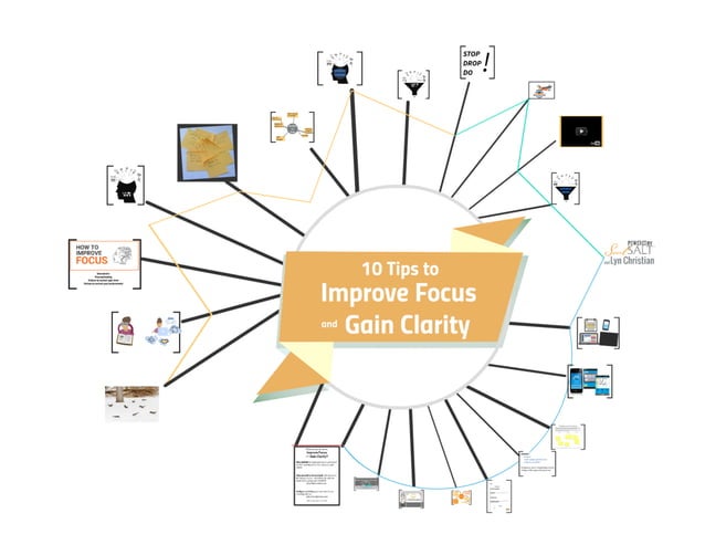 10 Tips to Improve Focus and Gain Clarity by Lyn Chrisitan of SoulSalt ...