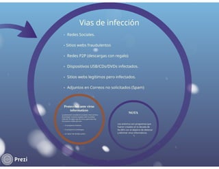Prezi informatica | PPT