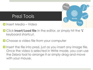 Prezi in the Classroom | PPTX | Video Software | Computer Software and ...