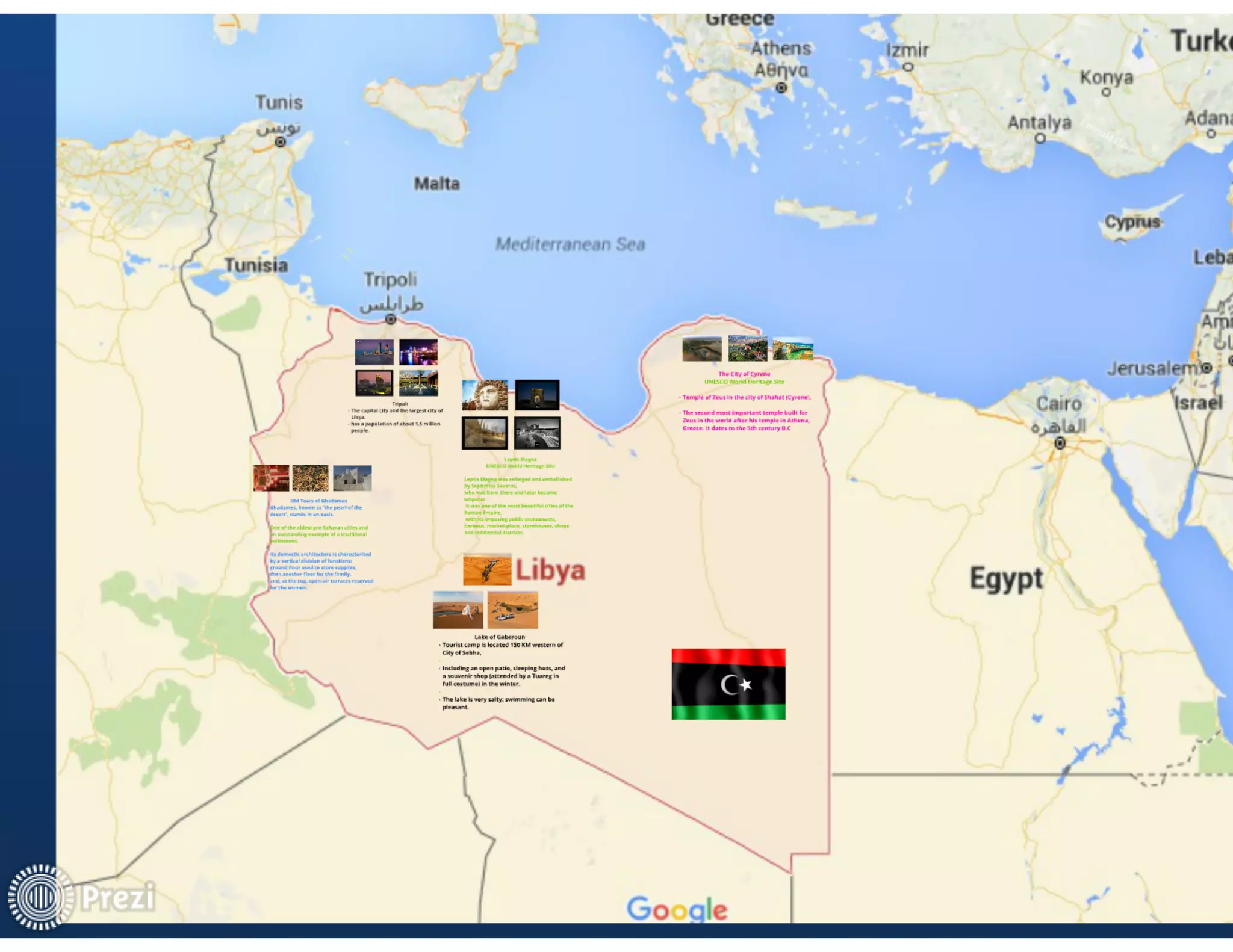 Libya presentation | PDF