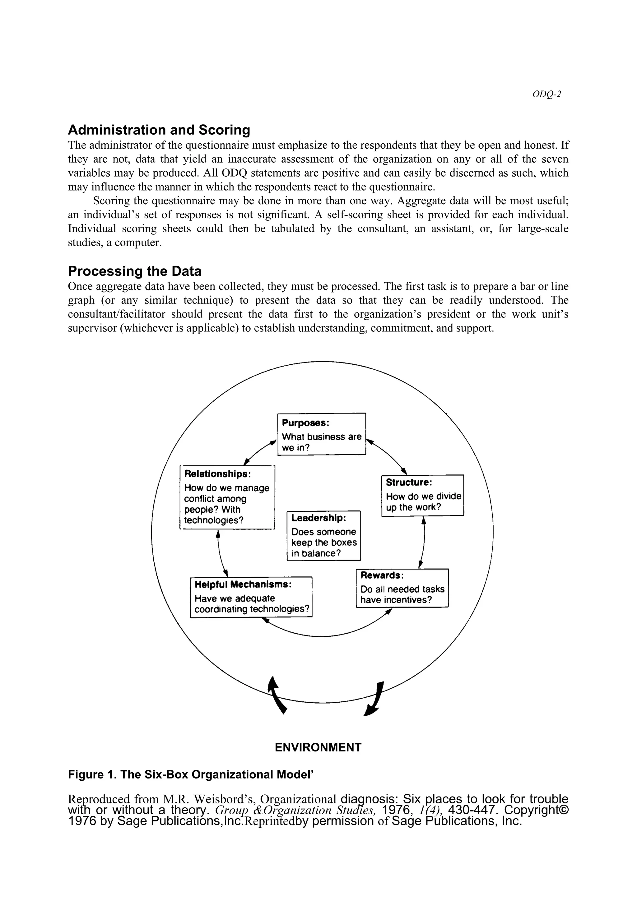 Organizational Diagnosis Questionnaire (ODQ) | PDF