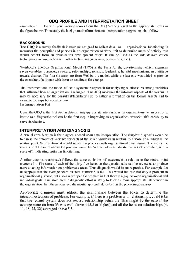 Organizational Diagnosis Questionnaire (ODQ) | PDF | Resume Writing and Advice | Job Search