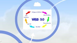 Prezi pdf conversion | PPT