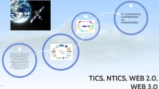 Prezi Pdf Conversion Pdf