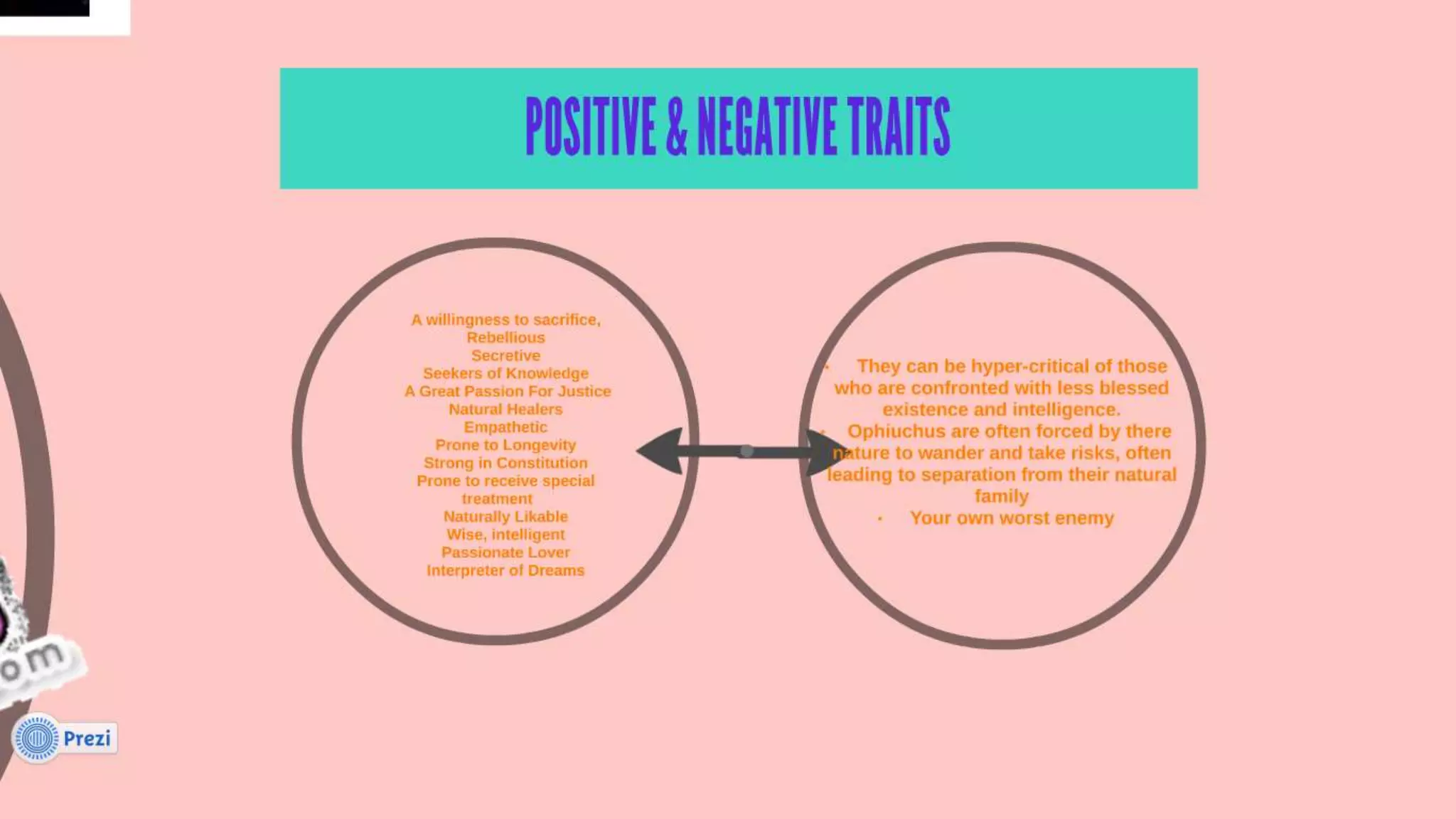 NEW ZODIAC SIGN | PPT