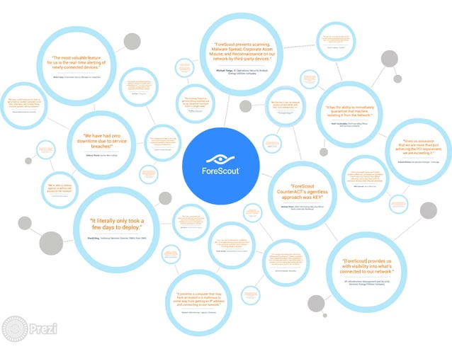 ForeScout: Our Approach | PDF