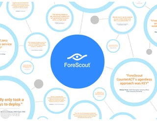 ForeScout: Our Approach | PDF