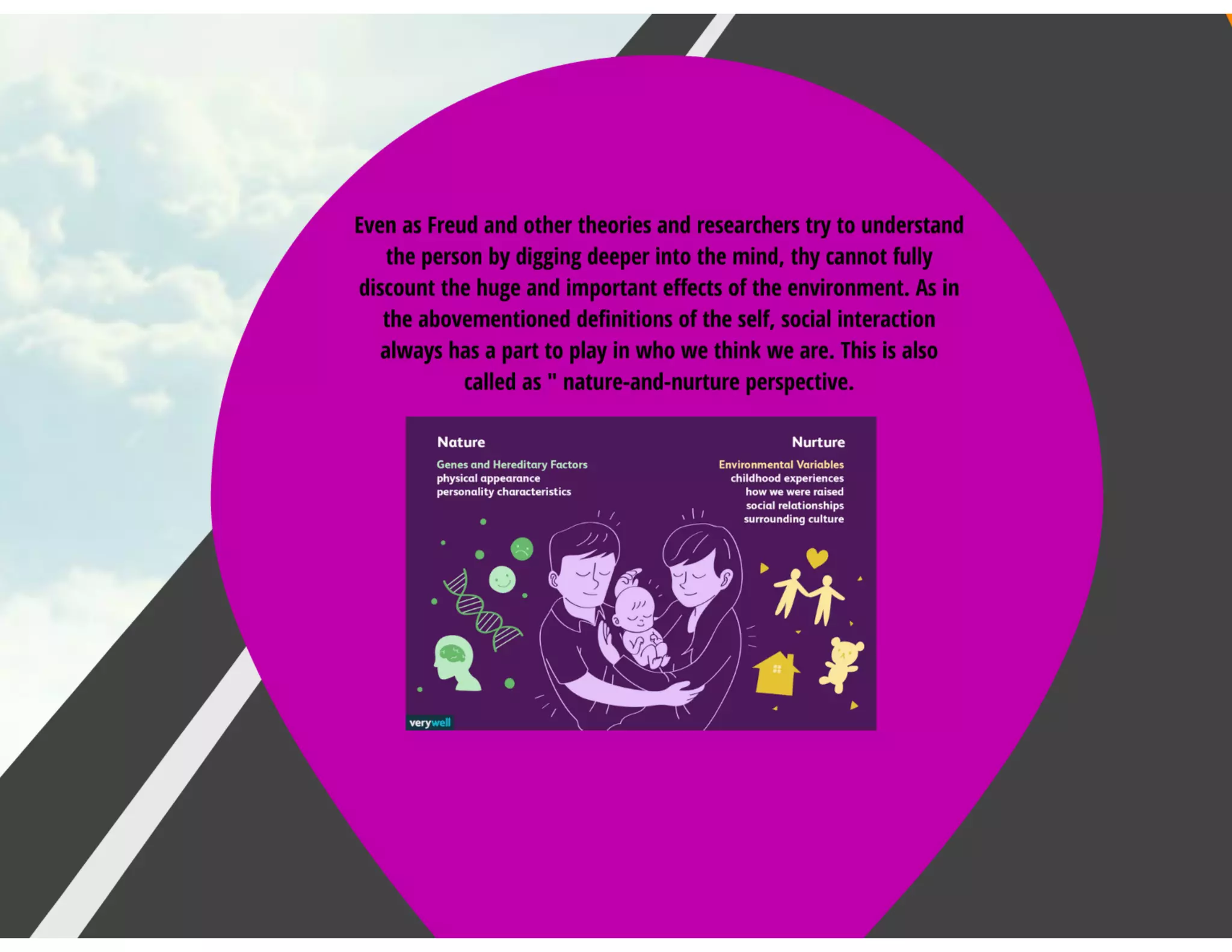 Understanding the Self (september 15) | PDF