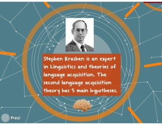 Stephen Krashen second language acquisition. | PDF