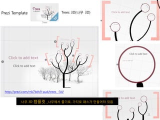 Prezi template(프레지 템플릿 사용하기) | PDF
