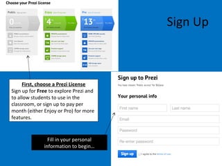 Prezi tool | PPT