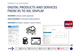 kisio digital | PPT