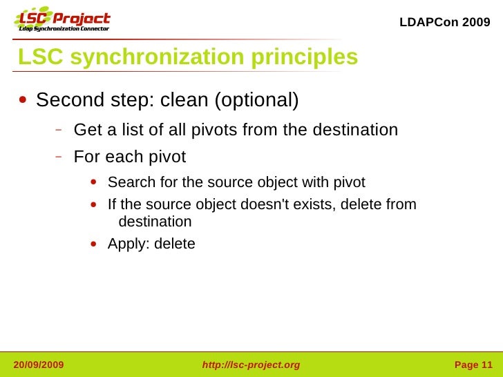 LDAP Synchronization Connector presentation at LDAPCon 2009