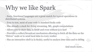 Apache Spark at Viadeo | PPT