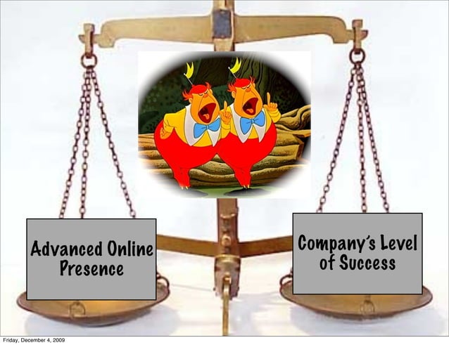 Brooke Hardy Twitter Presentation | PDF