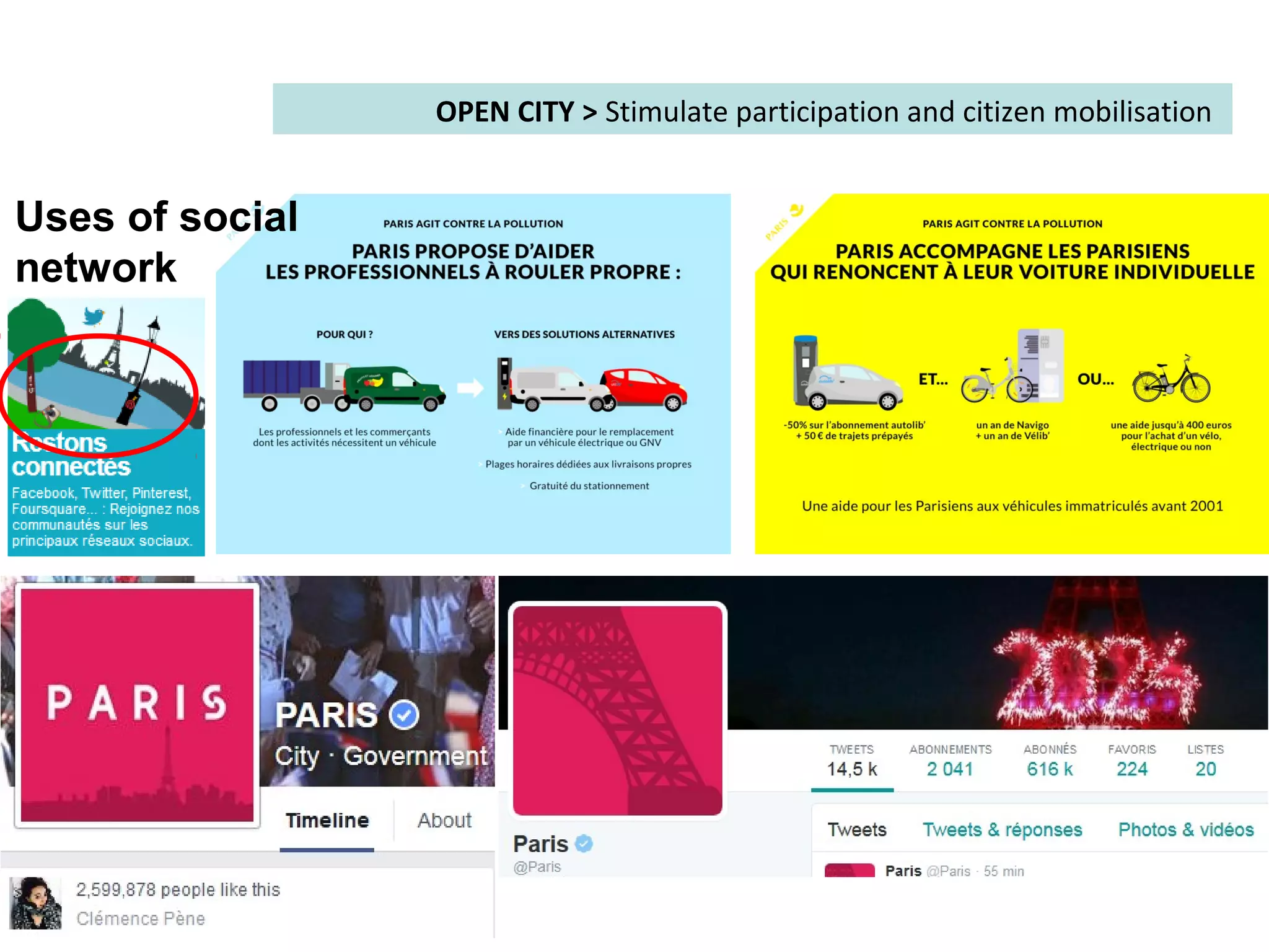Paris smart and sustainable city plan - illustrated presentation | PPT