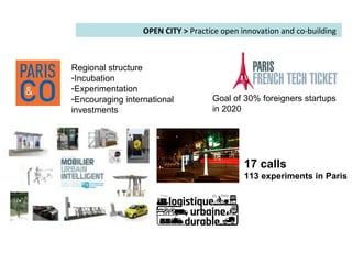 Paris smart and sustainable city plan - illustrated presentation | PPT