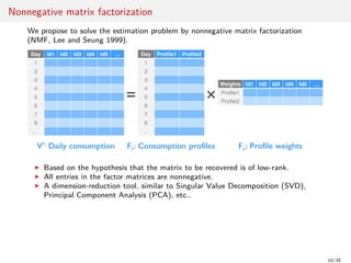 Nonnegative Matrix Factorization with Side Information for Time Series Recovery and Prediction ...