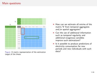Nonnegative Matrix Factorization with Side Information for Time Series ...