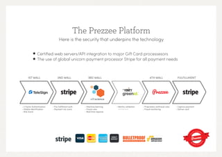 Prezzee 2017 introduction deck | PDF