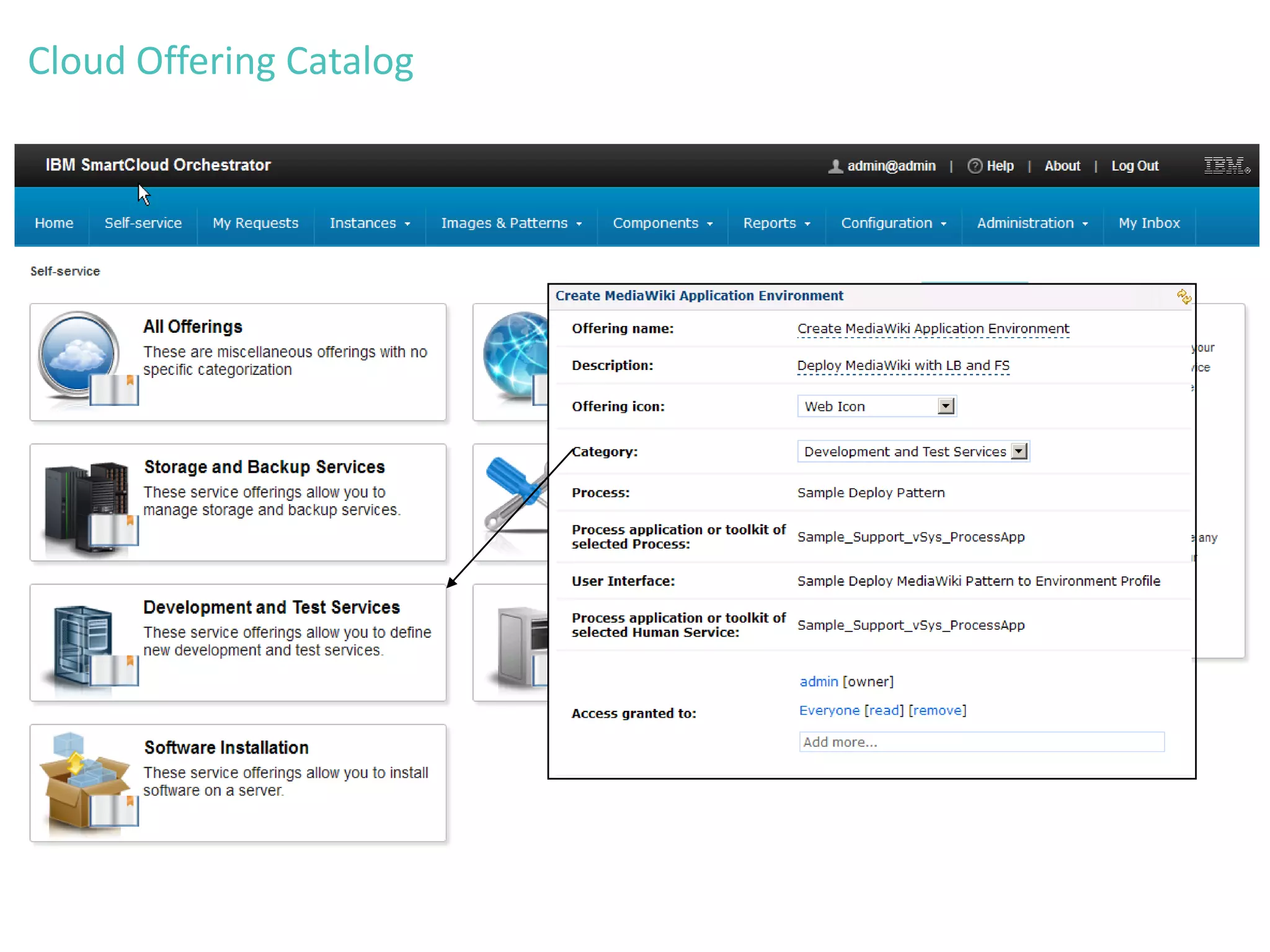 Cloud Orchestrator - IBM Software Defined Environment Event | PDF