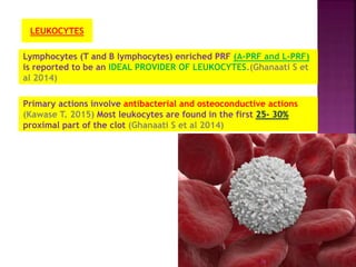 PLATELET RICH FIBRIN - ROLE IN PERIODONTICS | PPTX
