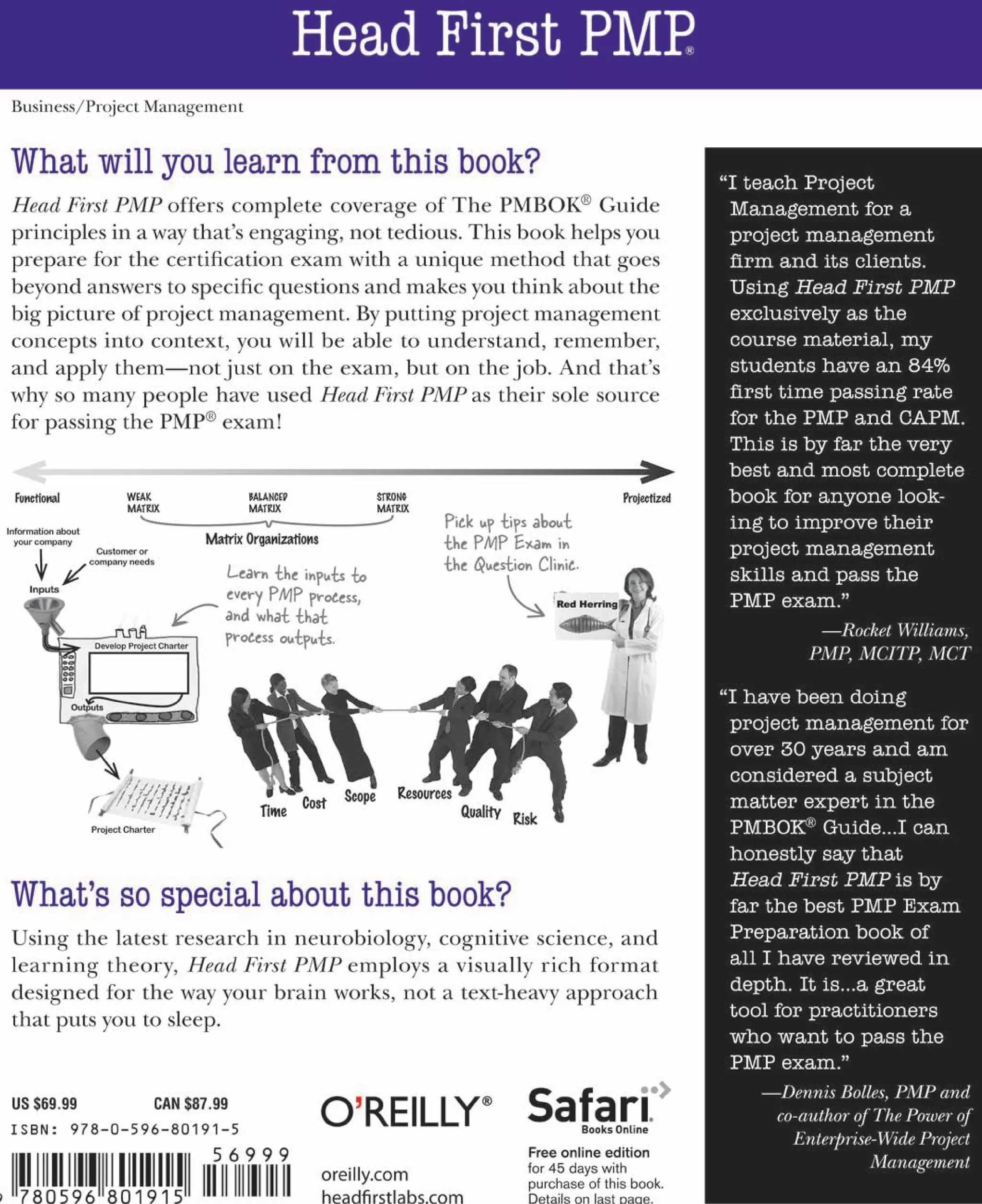 Head first pmp 2nd edition | PDF | Education