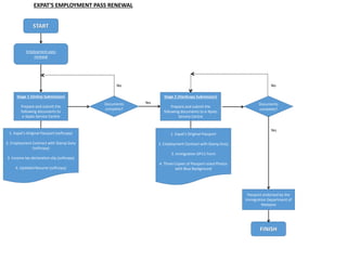 Prfesentation for HR Manager.pptx