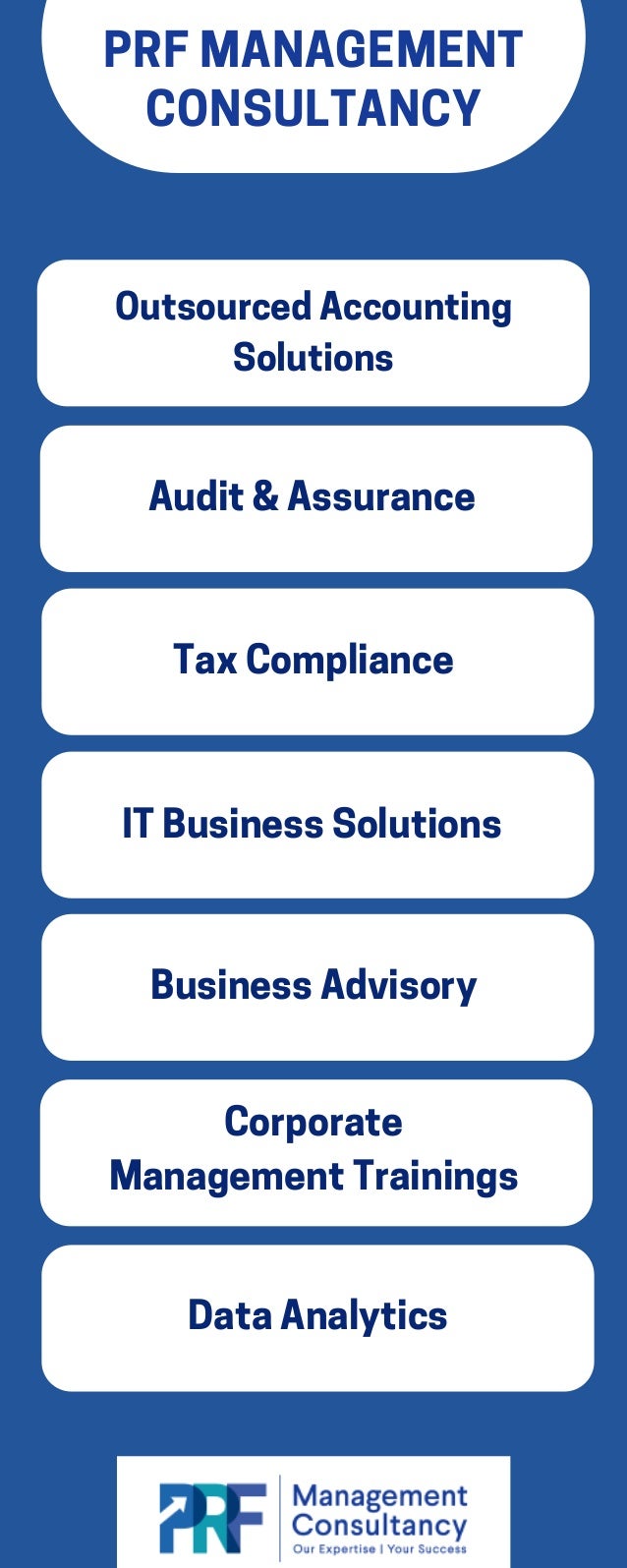 PRF Management Consultancy | PDF