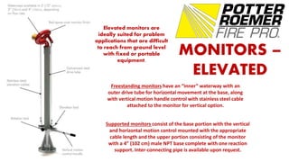 Potter Roemer Fire Pro Nozzle/Monitor Presentation | PPTX