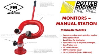 Potter Roemer Fire Pro Nozzle/Monitor Presentation | PPTX