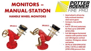 Potter Roemer Fire Pro Nozzle/Monitor Presentation | PPTX