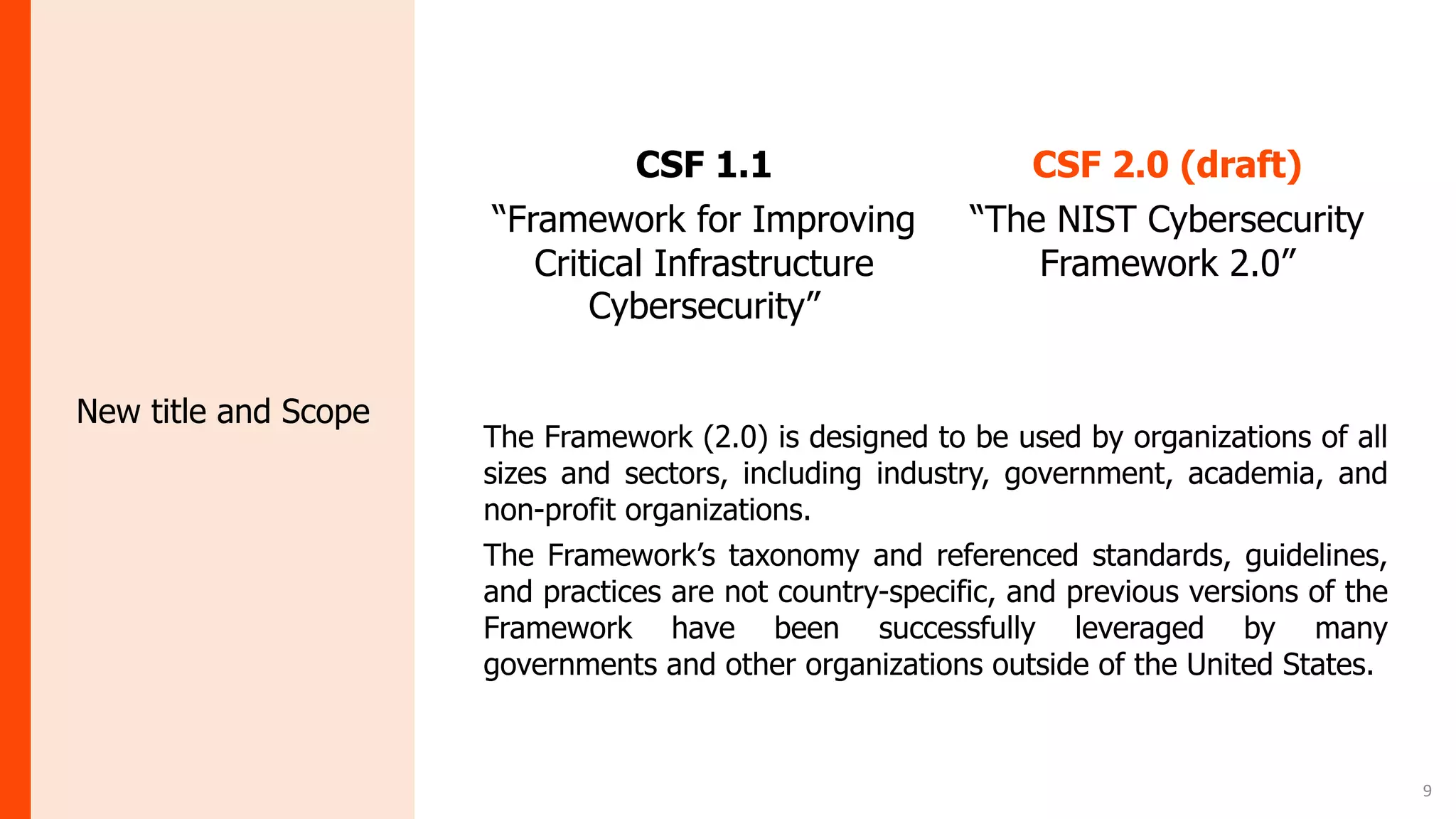 From NIST CSF 1.1 to 2.0.pdf