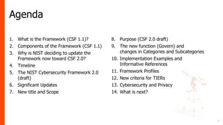 From NIST CSF 1.1 to 2.0.pdf