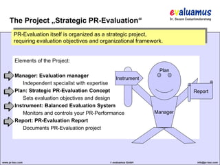 Strategic PR-Measurement and how Six Sigma can prove business outcomes ...