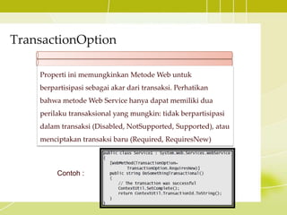 Membuat Project Web Service | PPT