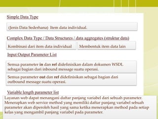 Membuat Project Web Service | PPT