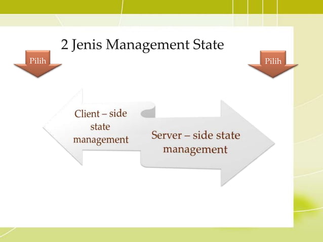 Membuat Project Web Service | PPT