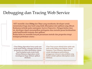 Membuat Project Web Service | PPT