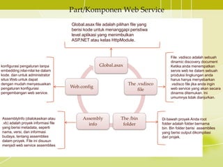 Membuat Project Web Service | PPT