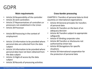 GDPR and Personal Data Transfers 1.1.pdf