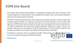 GDPR EU Institutions and bodies.pdf