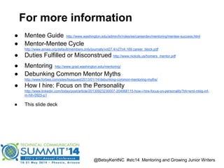 Growing and Mentoring Junior Writers | PPTX | Resume Writing and Advice ...