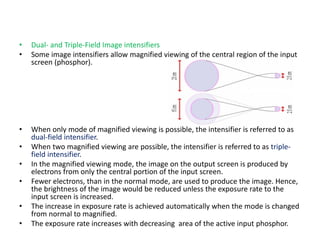 PRH353_Topic3.pdf Compilation of fluoroscopy notes | PDF