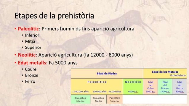 Prehistoria | PPT
