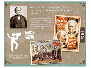 Pr history | PPT