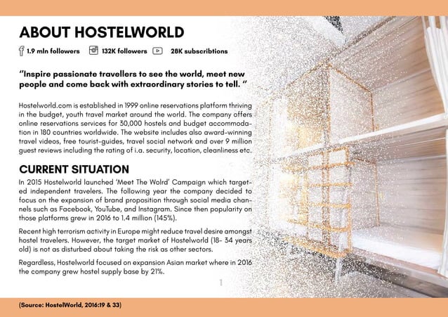 Hostelworld PR campaign proposal | PPT