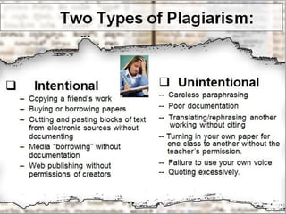 Prhs research, citing sources, and plagiarism | PPT